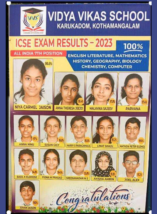 vidyavikasschool | Vidya vikas school, VIDYA VIKAS HIGHER SECONDARY ...